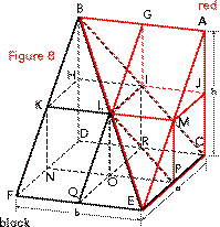 Volume of a pyramid